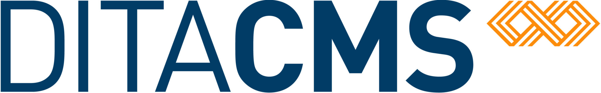 Integrations Archive - Acrolinx