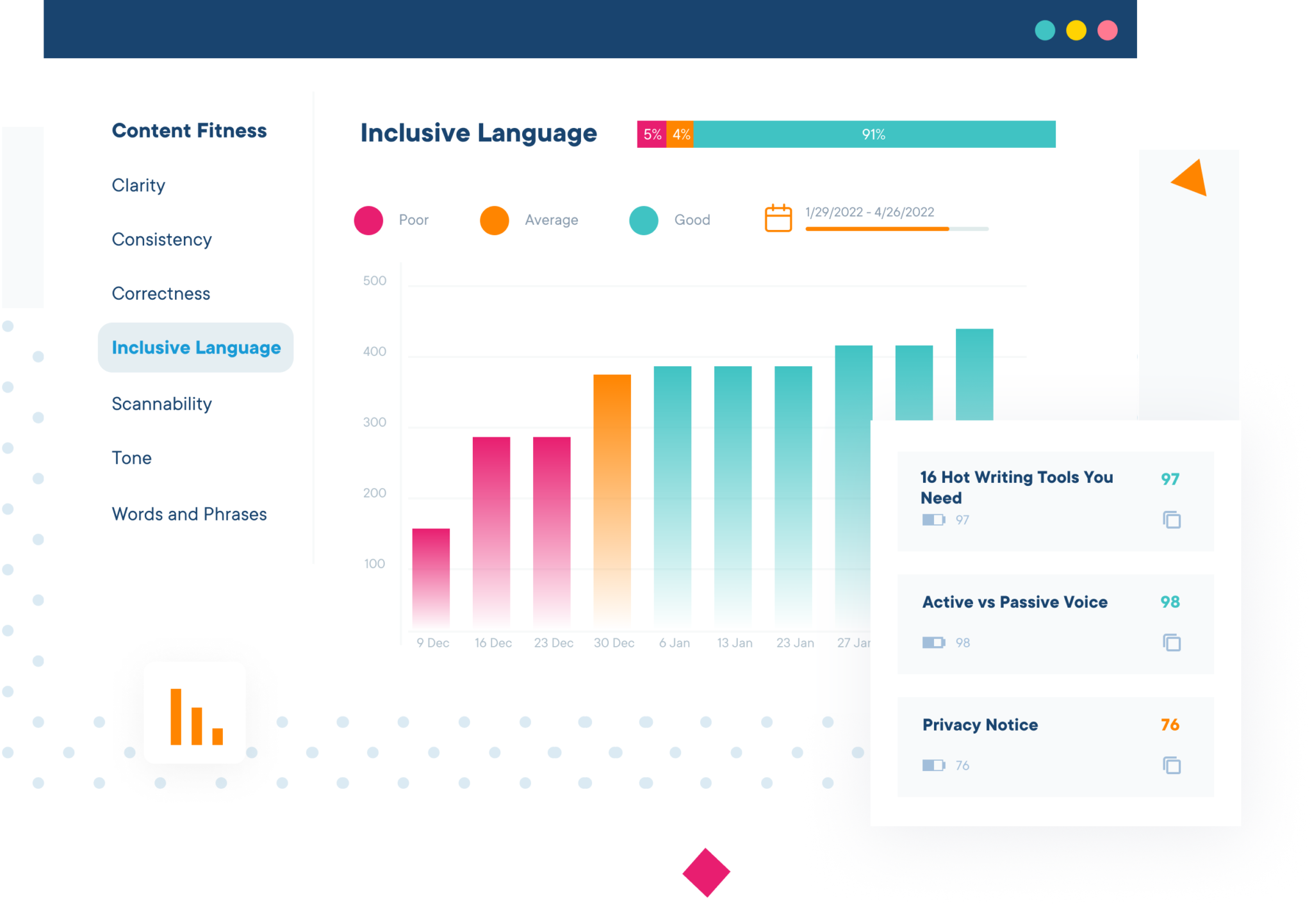 Content Cube - Acrolinx