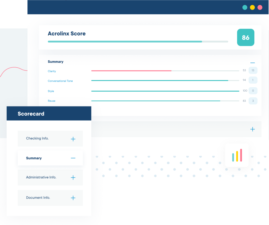 Analytics & Curation - Acrolinx