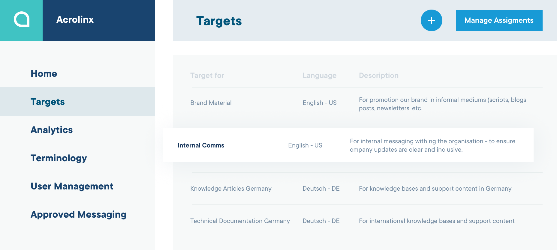 Enterprise Guidance - Acrolinx