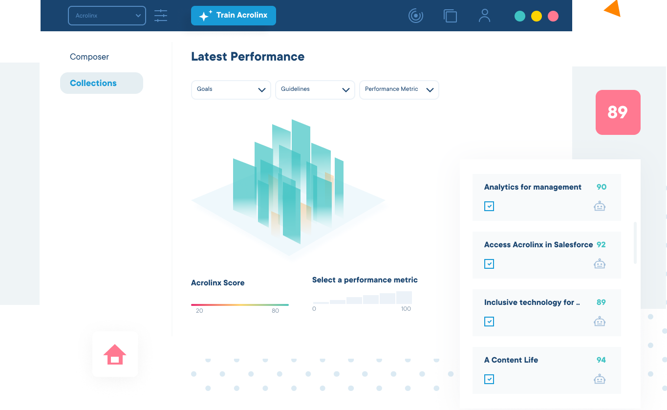 Analytics & Curation - Acrolinx