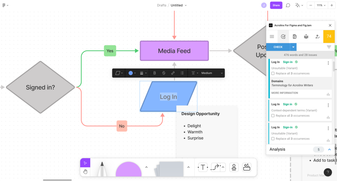 Banish the Blunders: How to Write Clear UI And Microcopy