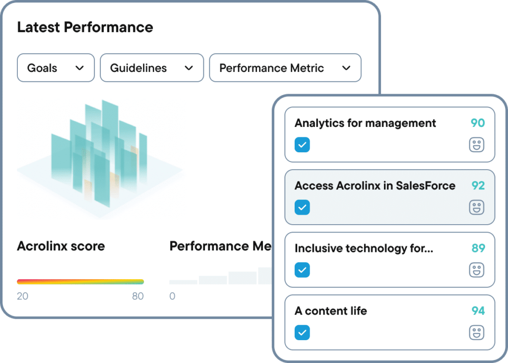 Content Supply Chain | Acrolinx